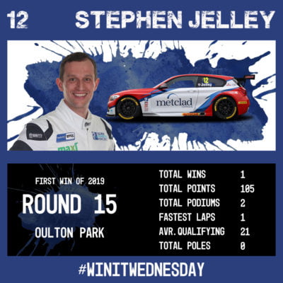 #WINITWEDNESDAY: STEPHEN JELLEY • BTCC